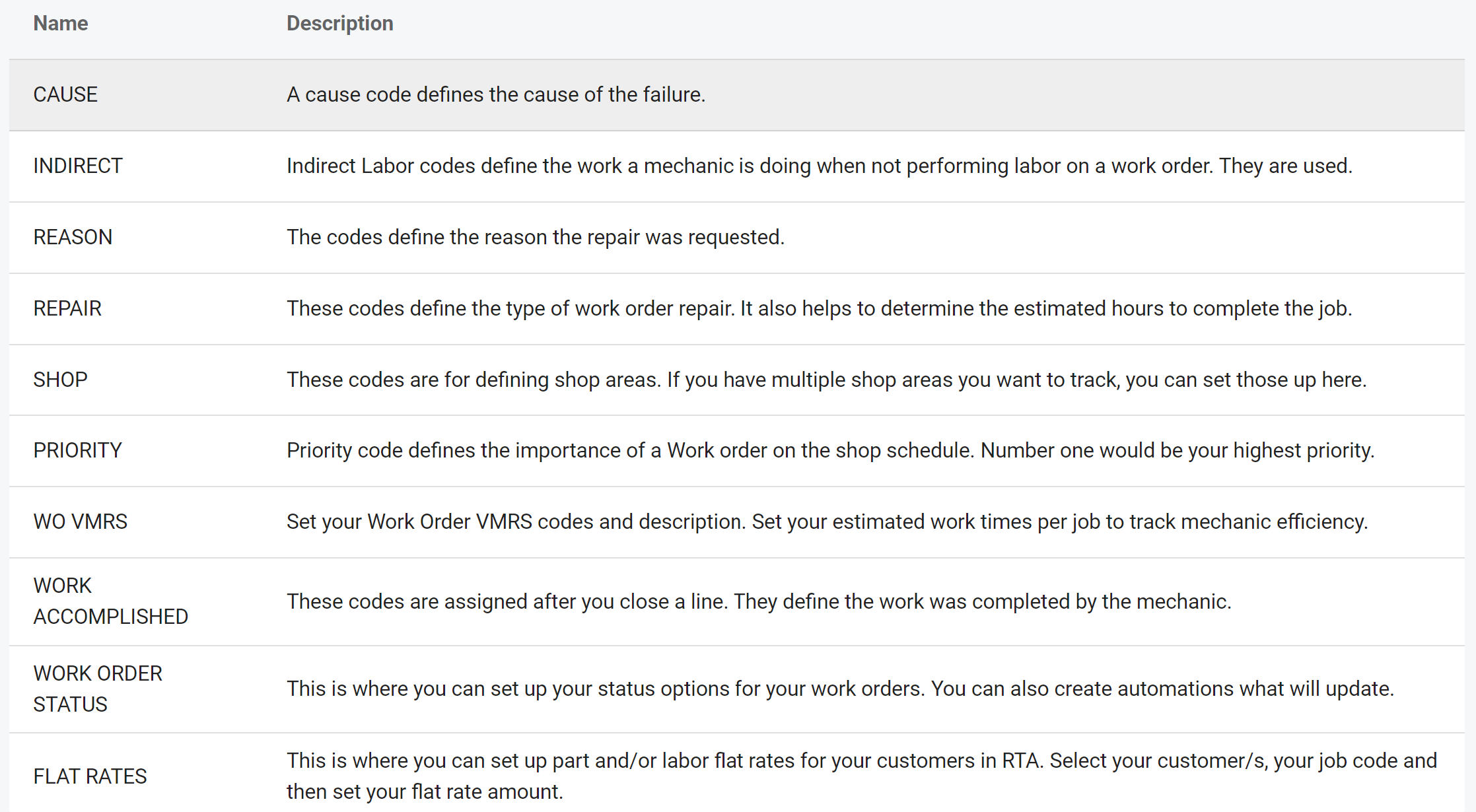 RTA Web - Maintenance & Repair System Settings